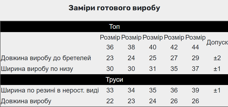 Жіночі купальники